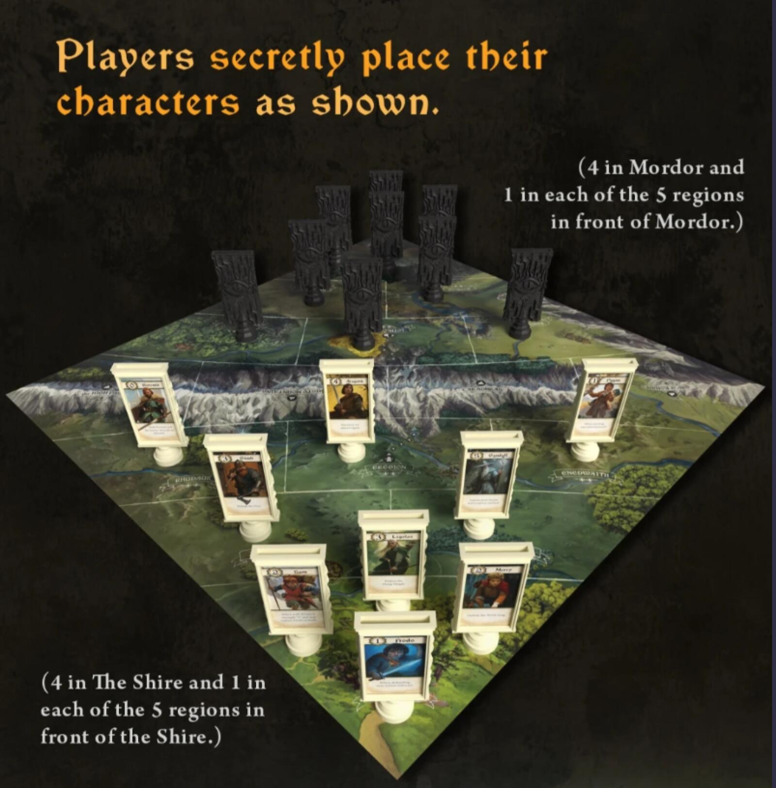 Lord of the Rings - The Confrontation (2025 Refresh) – Tabletop Games ...