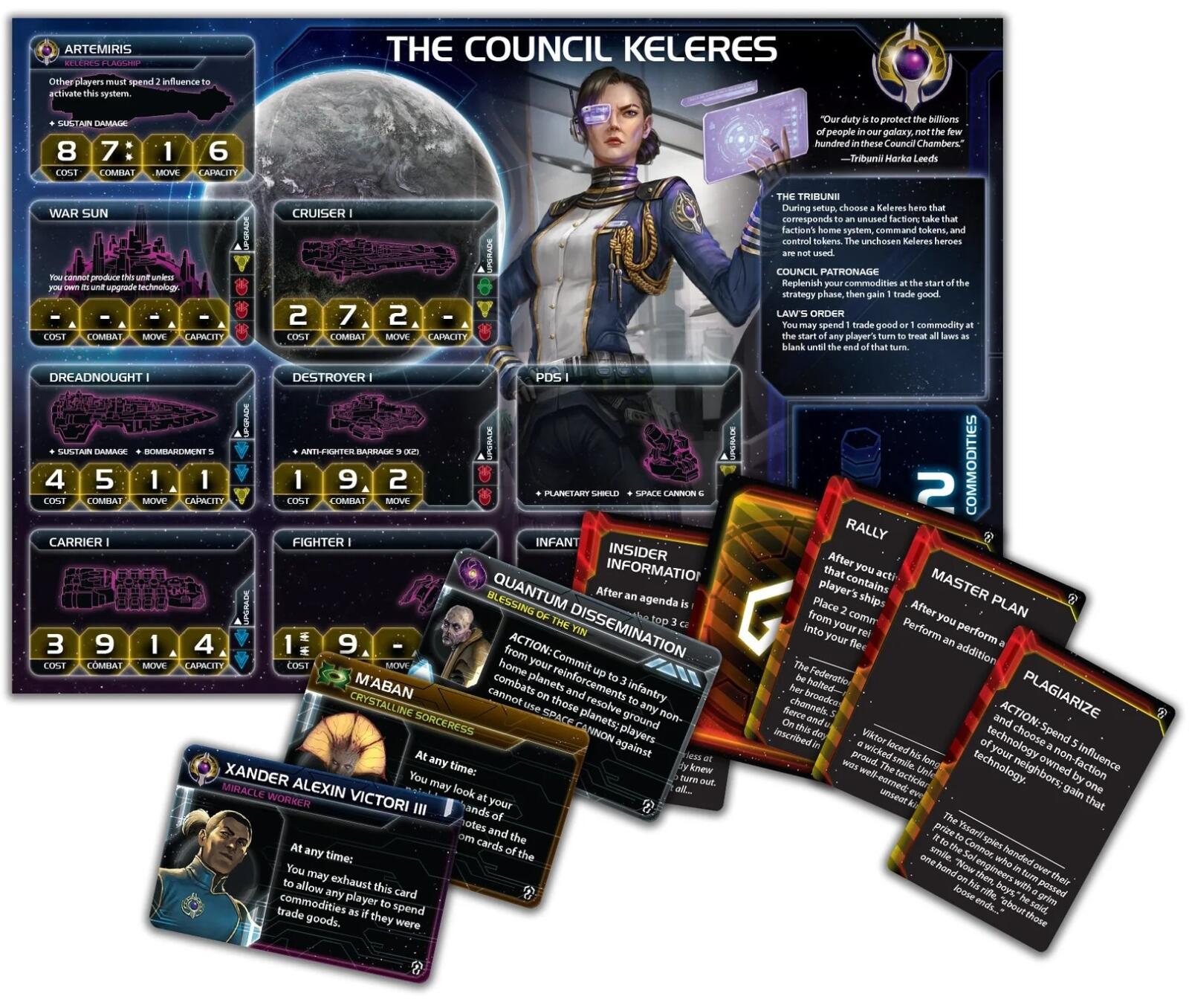 Twilight Imperium: Thunder's Edge Expansion – Tabletop Games Pty Ltd